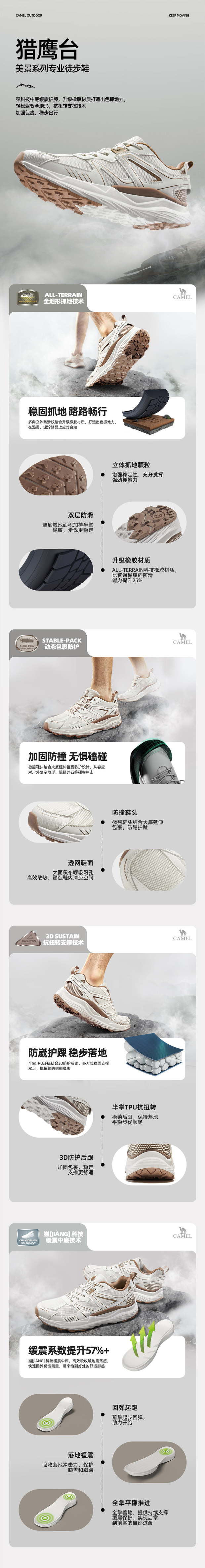 lQDPDhtl_fjzP6DNF6HNAxawwsR-Jc5JskkCd8bqW4D-AA_790_6049.jpg ...