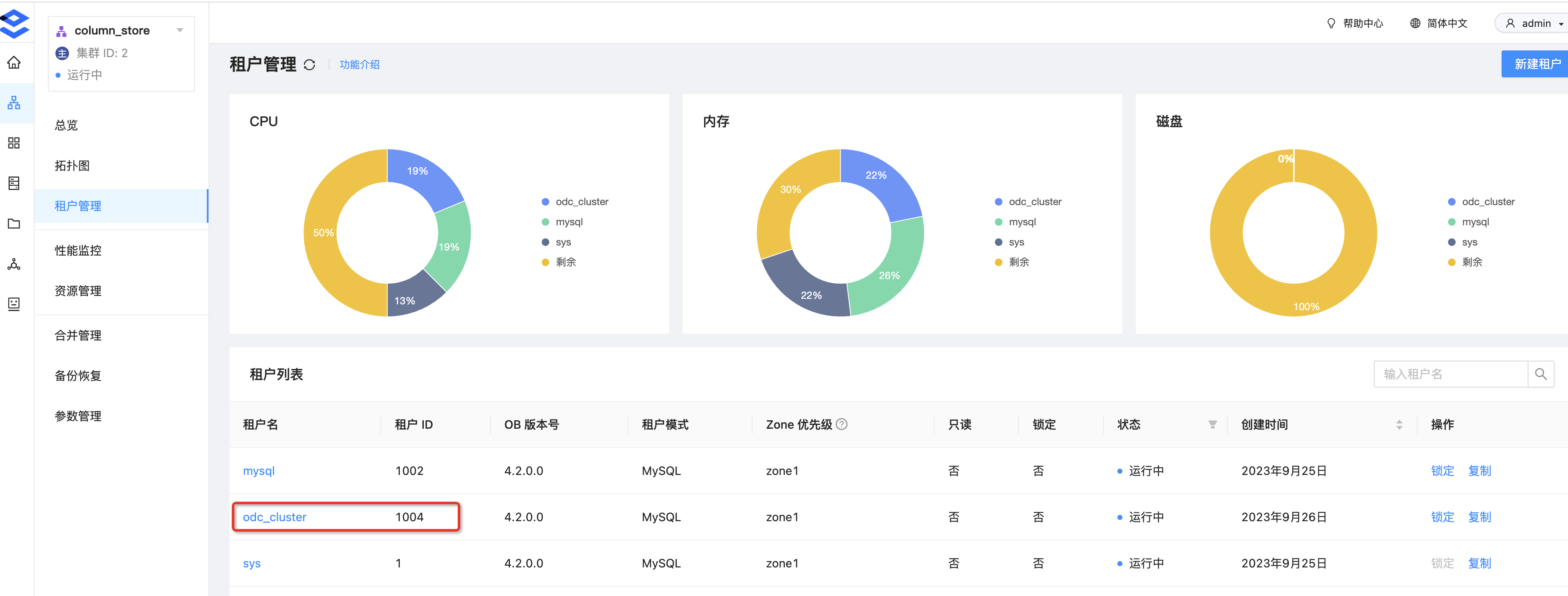 ODC（OceanBase Developer Center）安装及使用记录-数据库技术博客-OceanBase分布式数据库